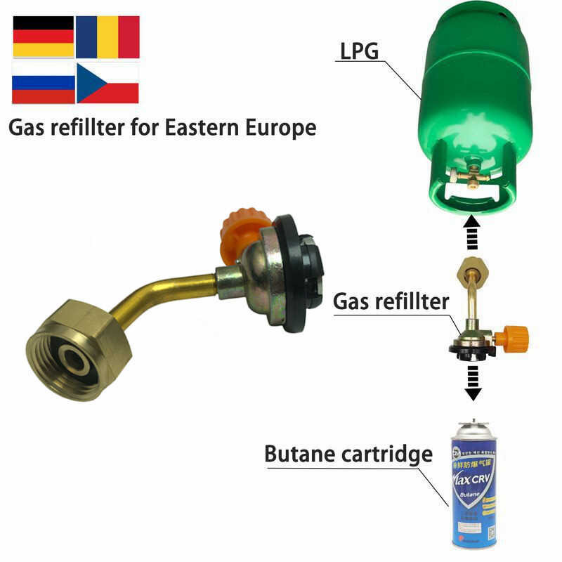 Russian Inflation Valve Outdoor Card Type Long Gas Tank Direct ...