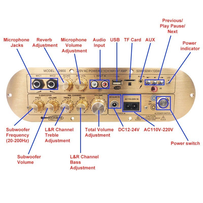 【NEW】D900 US Imported Chip Bluetooth Amplifier Board AC 220V12V 24V 2.1 ...