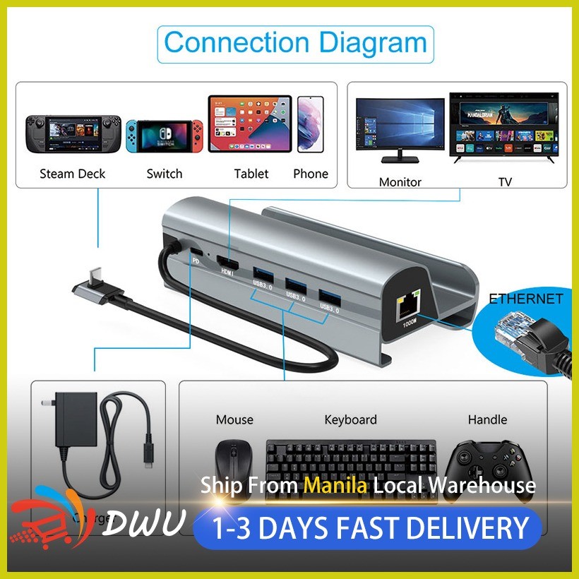 6 In 1 Dock Station with RJ45 LAN Port for Steam Deck/Nintendo Switch ...