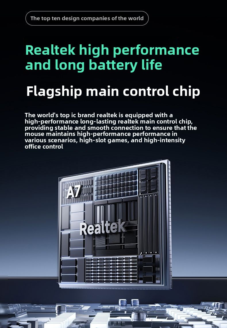 MCHOSE A7 Mouse E-sports Game Three Mode Pro Wireless Bluetooth PAW3395 Lightweight Computer ...