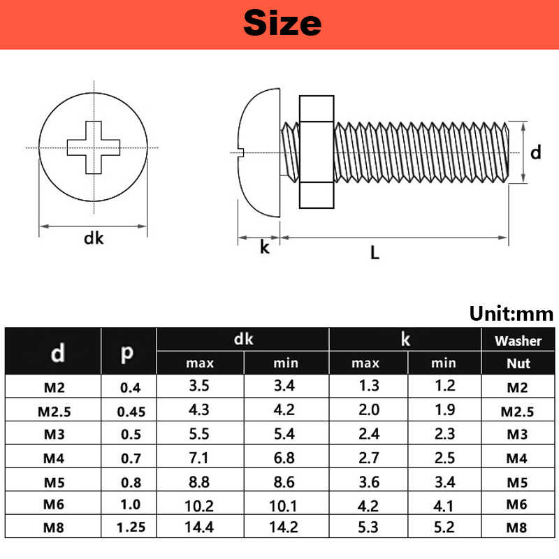 Pa66 3In1 Black Nylon Nut Washer Gasket Combination Round Head Cross Bolt Plastic Insulation ...