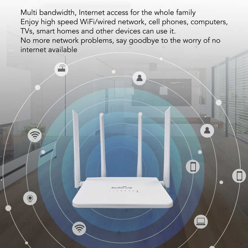 LTE 4G Modem Wifi Router Port Firewall CPE R103 5M 4 5Dbi Antennas ...