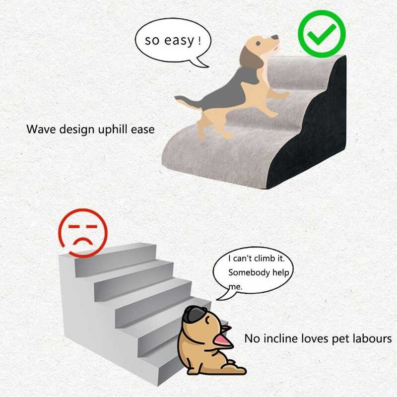 LY DFVDSPW Slope Foam Ramps Non-Slip Extra Wide Pet Stairs Friendly ...