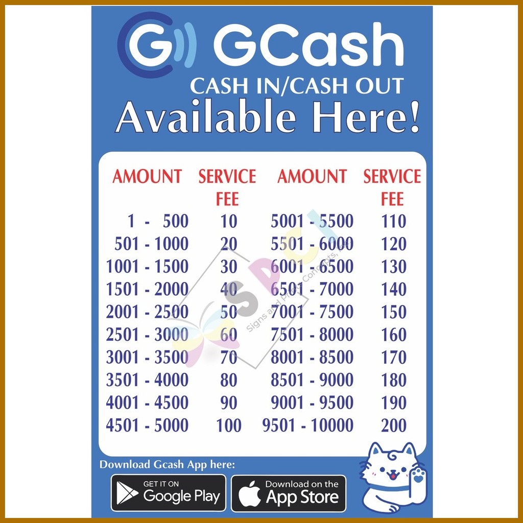 GCASH CASH IN/OUT PRICE RATES TARP BANNER | Shopee Philippines