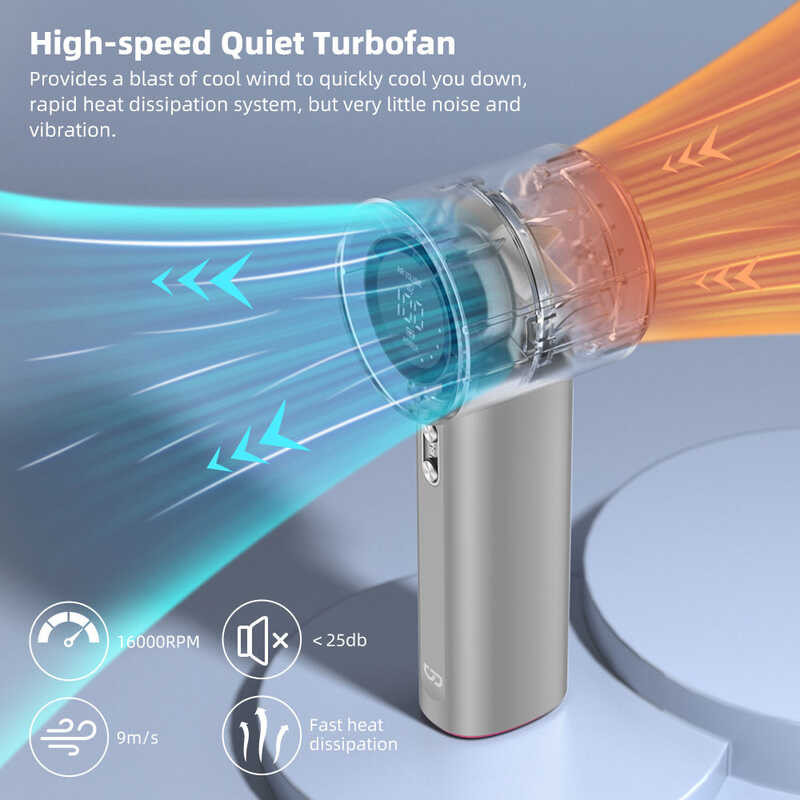 an Mini Rechargeable Strong Wind 100 Gear Wind Speed Electric Fan ...