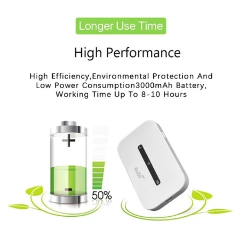 M6 4G 5G Pocket WiFi Router 150Mbps Openline 4G LTE Wireless Hotspot Router Modem Universal Sim ...