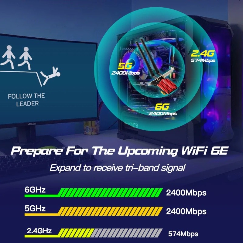 WiFi 6E Intel AX210 Bluetooth 5.3 Tri Band 2.4G/5G/6Ghz AX210NGW 802.11AX PCIe Wireless Network ...