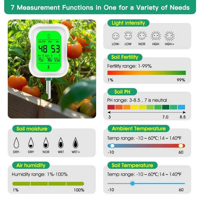 7-in-1 Soil Meter £ pH Rotatable Backlit Display Nutrient Analyzer ...
