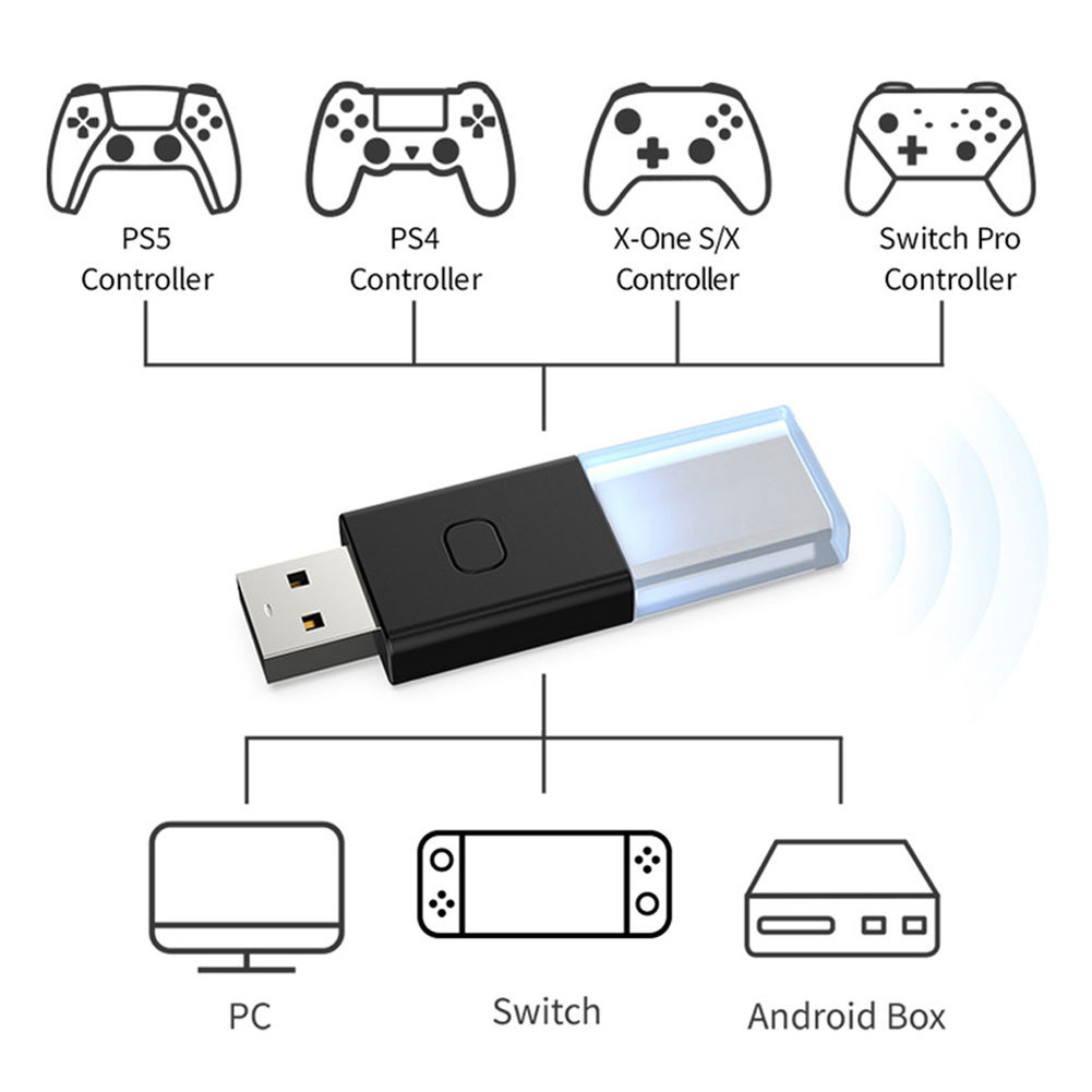 72 5.0 3 USB Receiver Wireless Controller Dongle Switch BT PC / Android ...