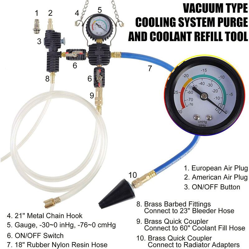 Universal Radiator Pressure Tester Set Vacuum Type Cooling System ...