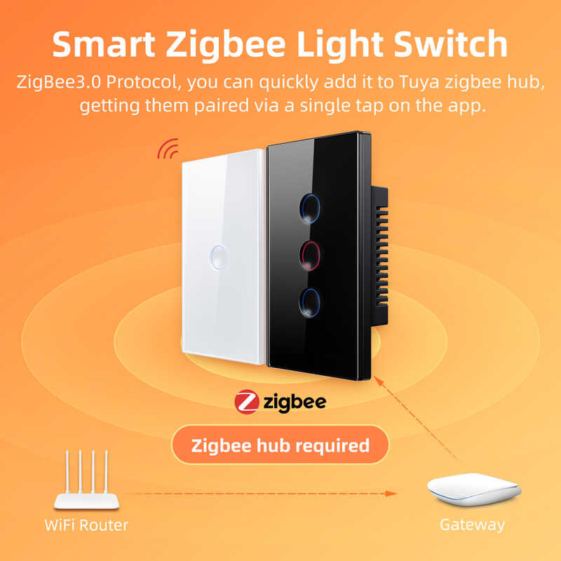 Tuya AVATTO Zigbee Touch Smart 1/2/3/4 Gang Grooved Button Light Switch ...