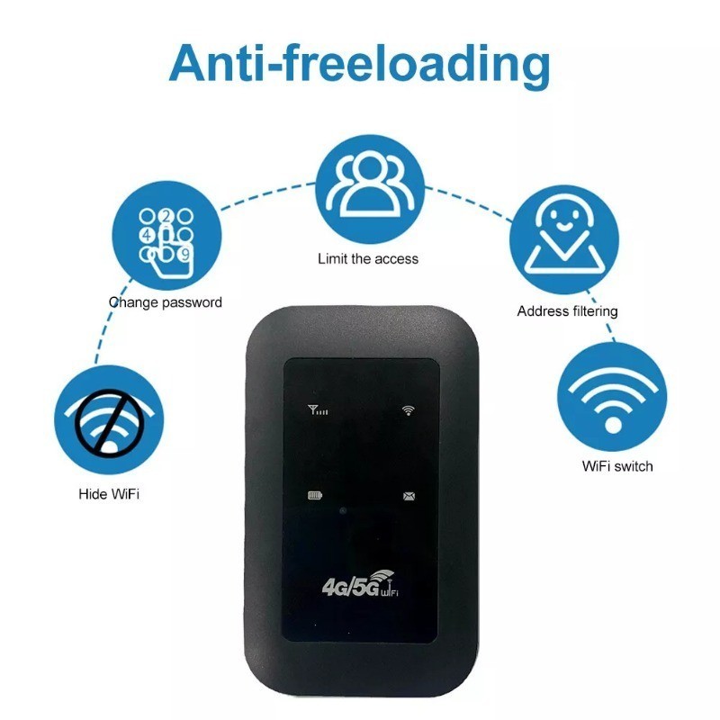 4G/5G LTE WiFi Modem MF800 SIM Card Slot Wireless Travel Hotspot Black ...