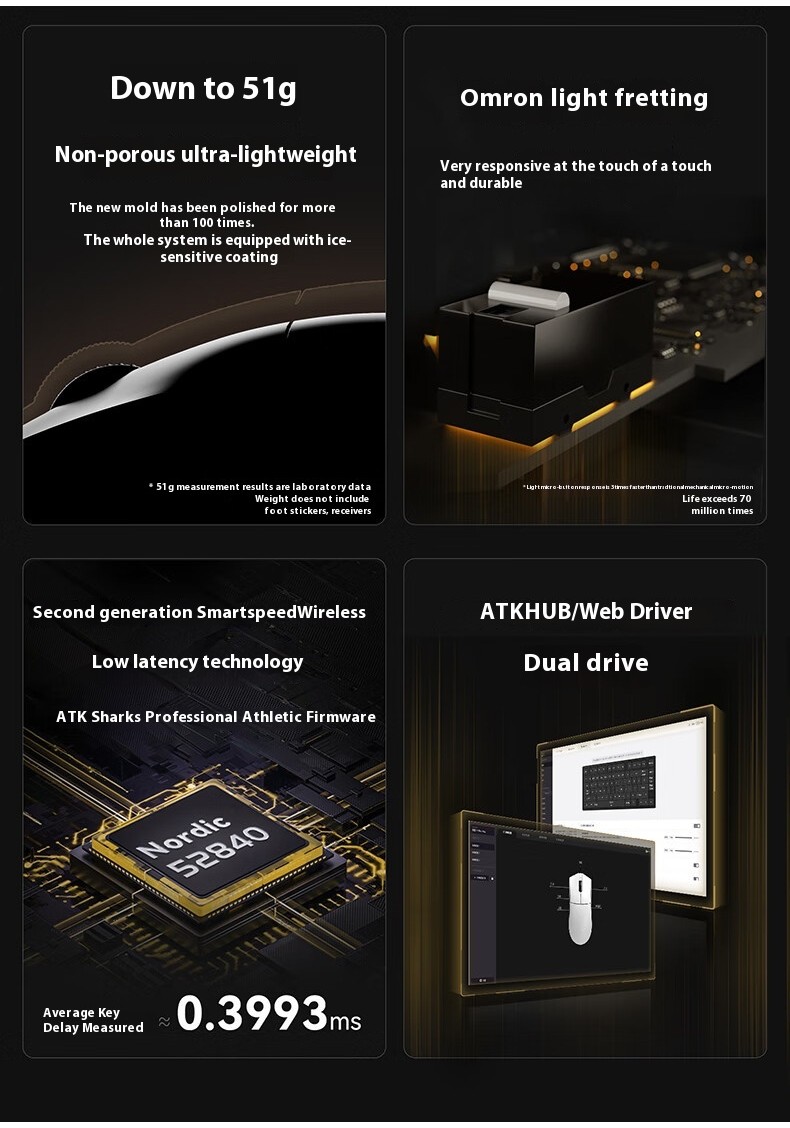 ATK X1 Pro/Pro Max/Ultra/Ultimate customized Wireless Gaming Mouse ...