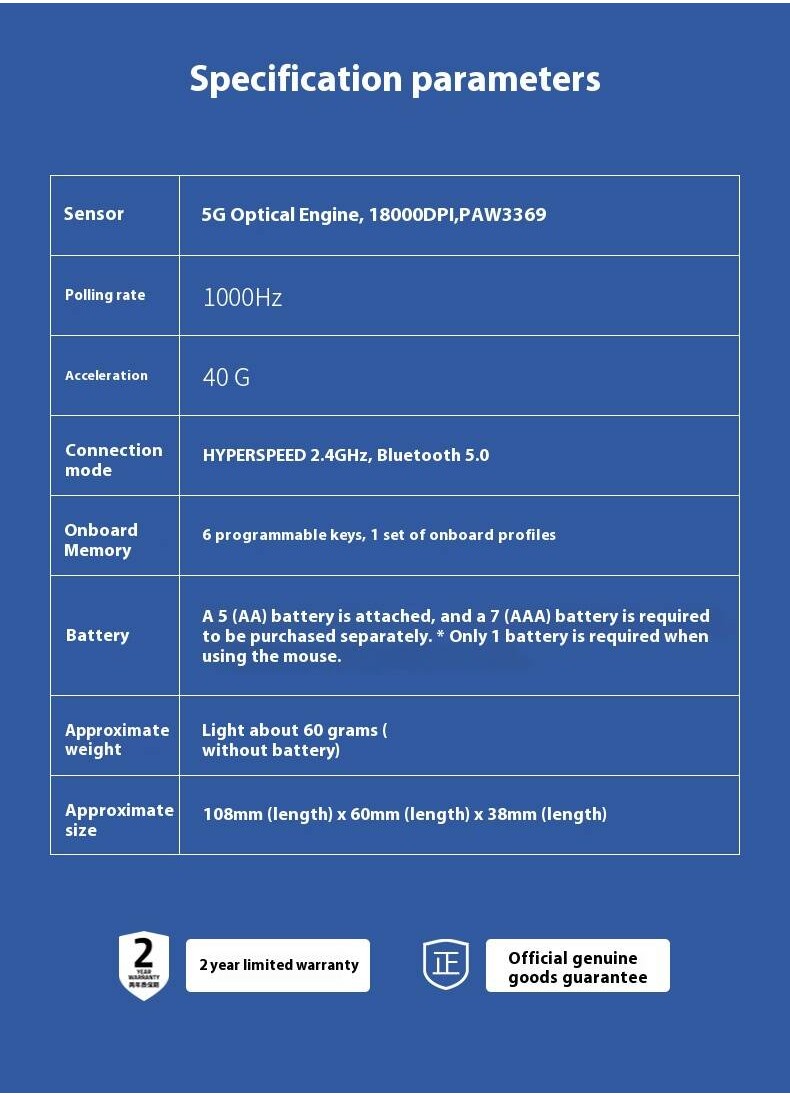 Razer Orochi V2 Arknights Amiya Limited Edition Computer Game Dual Mode ...