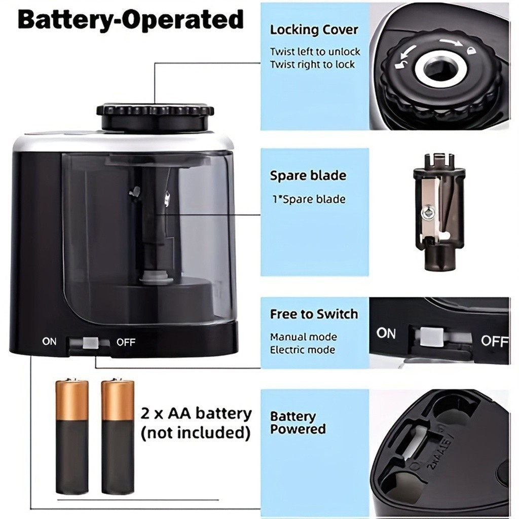Electric Pencil Sharpener Desktop Automatic Safe Pencil Sharpener for ...