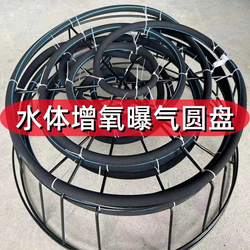 Aeration explosion disc, Roots blower, vortex fan, sewage river ...