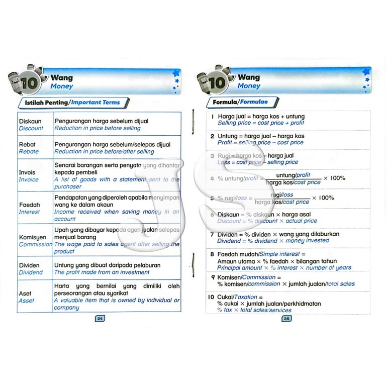 Ifir & FORMULA MATHEMATICS DISCUSSION KSSR 2025 & 2024 (SIZE POKET) LOW ...