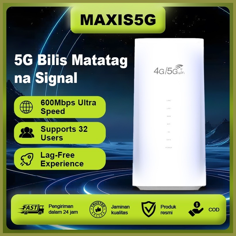 WIFI ROUTER 4G+/5G CPE PRO 2 WiFi Router Sim Card Modem | Up To 600Mbps ...