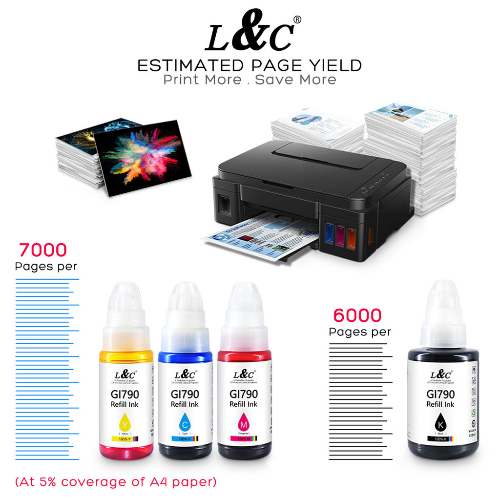 L&C Ink Refill ink for 790 890 Ink Dye Ink For Canon Printer G1010 ...