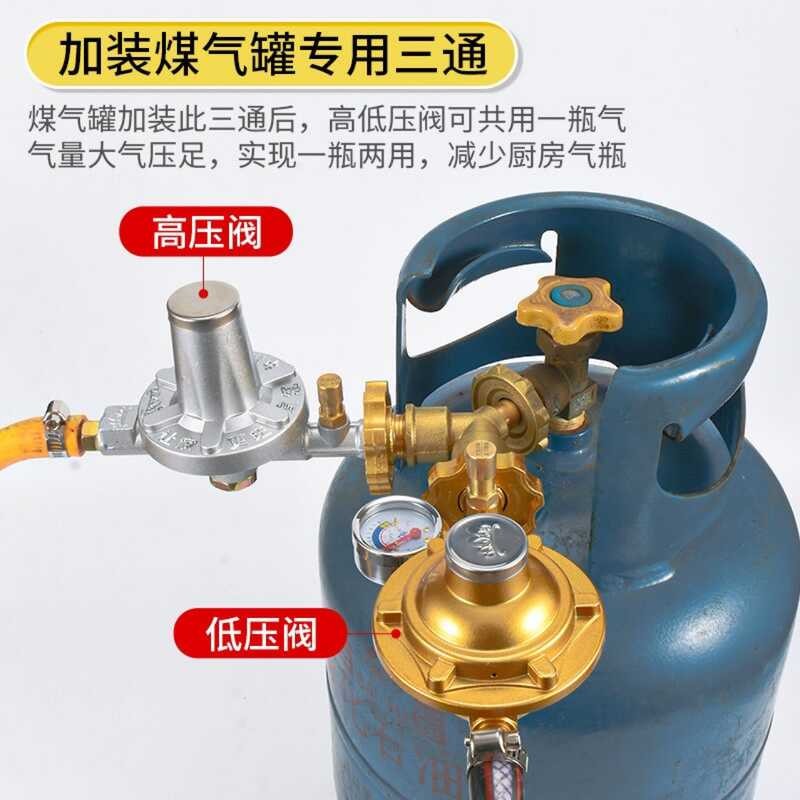 Gas Tank Three-Way Interface, One Inlet And Two Outlet Diversion Valve ...