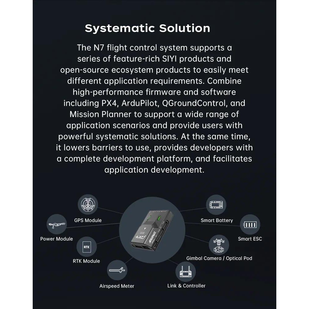 SIYI N7 Autopilot Flight Controller Compatible with Ardupilot and PX4 ...