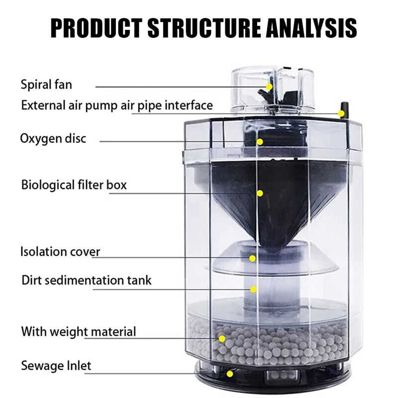 ASDXC Fully Automatic Aquarium Tank Fish Poop Stool Suction Separator ...