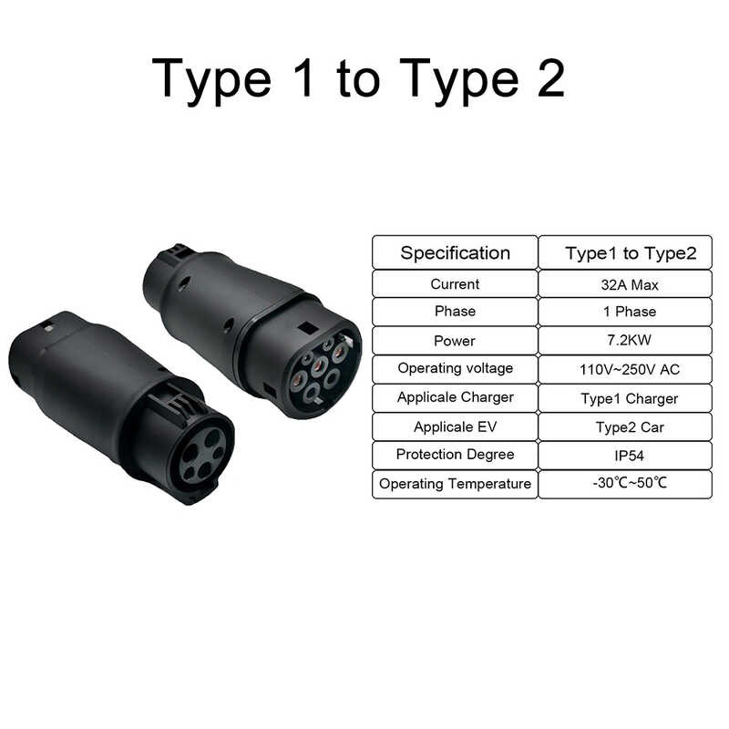 32A Teschev EV Charger Adaptor Electric Vehicle Connector Type2 ...