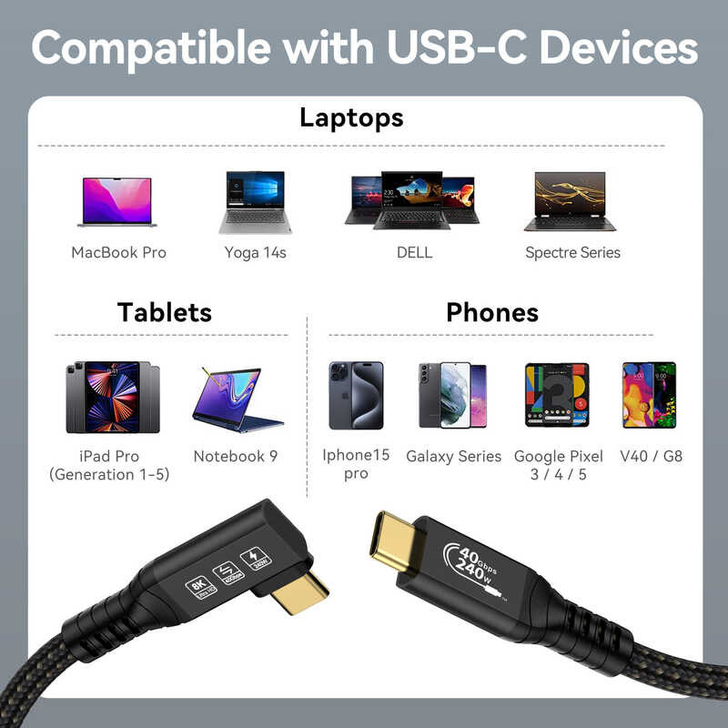 4.0 ☥ USB Gen3 computer graphics card data cable PD240w fast charging ...