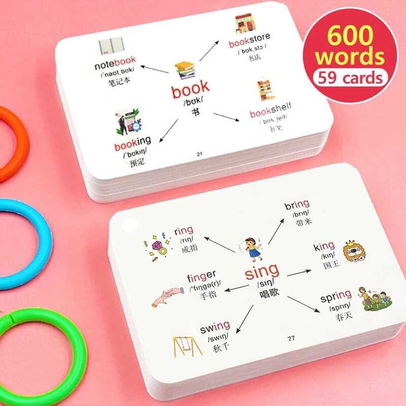 Root English Flashcards Gamit Ang Chinese Translate Affixes Vocabulary ...