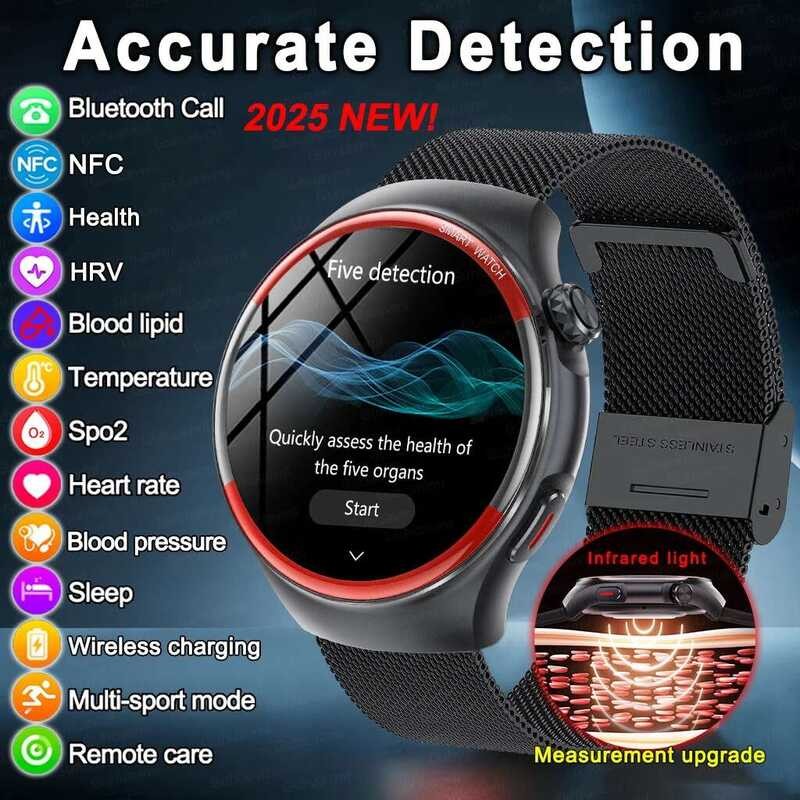 2025New 1 1 Ecg+Hrv Accurate Detection Health Smart Watch Blood ...