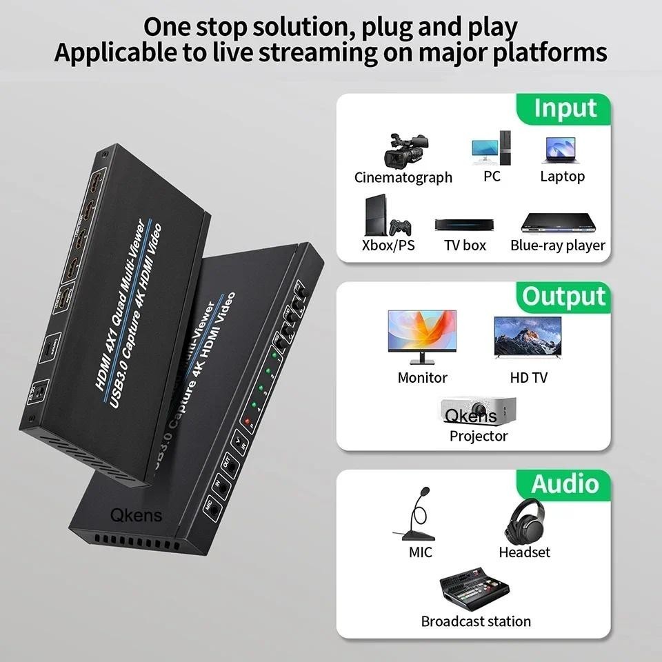 1080P 60fps HDMI To USB 3.0 Camera Laptop PC Live Streaming Recording ...