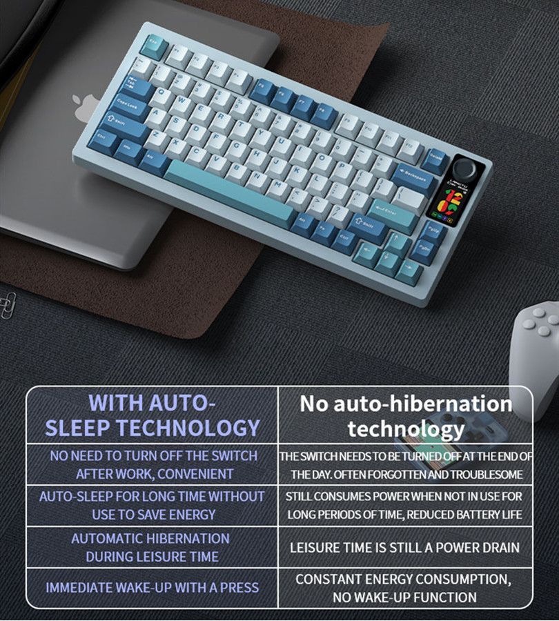 【Local Delivery】LT75 Mechanical Keyboard 3mode Wired/Bluetooth/2.4G ...
