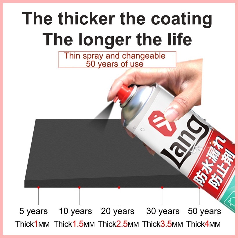 LANG Waterproof Spray sealant glue leak repair Roof Wall Crack Pipe ...