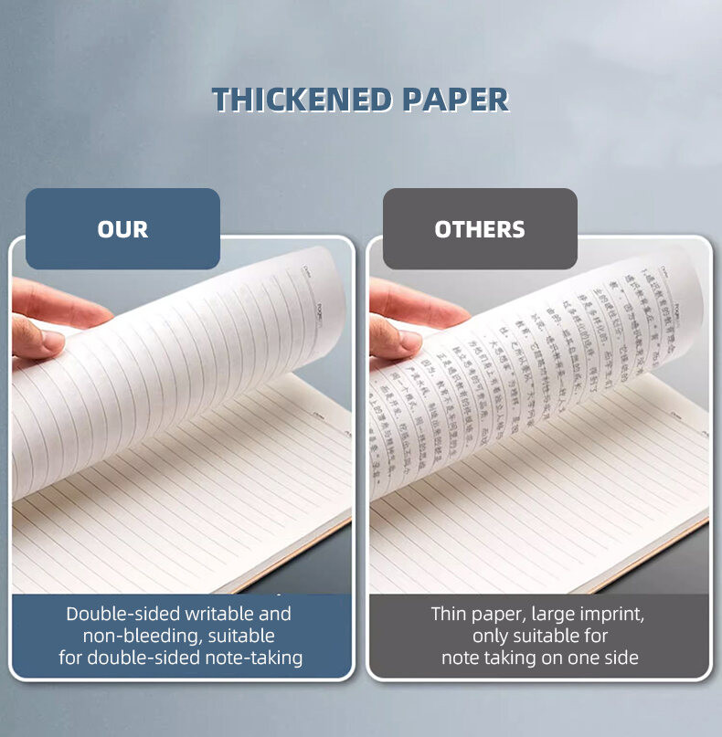 A5 Writing Notebook for grade 1-5 40 sheets Student Line Spiral ...