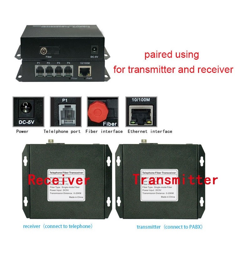 Telephone to Fiber Optic Converter PCM Voice Over Fiber Optic fxs/fxo to Fiber Optic Converter ...