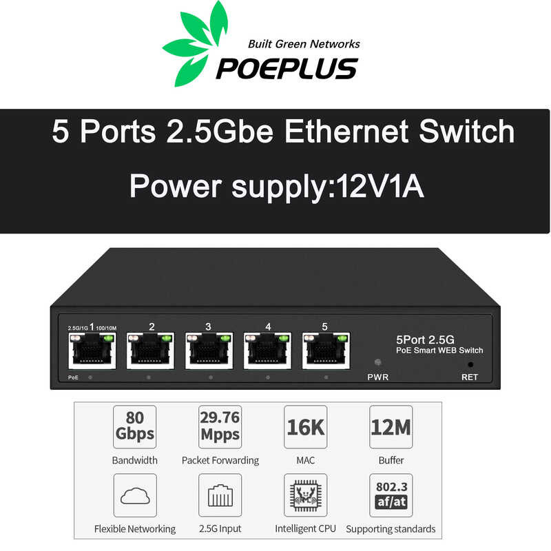 5 Ports Ethernet POE Switch, Full 2.5G Poe Or Rj45 Non Managed Switch 2 ...