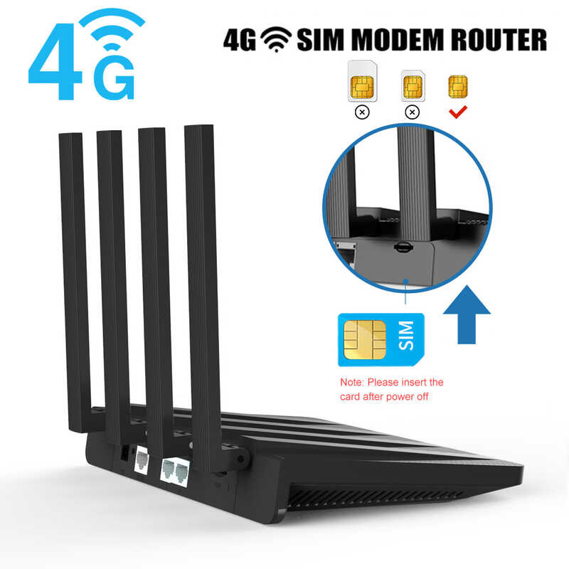 Router 4G With SIM Card 300Mbps 1200Mbps Wifi 2.4Ghz 5Ghz 2*Lan LTE ...