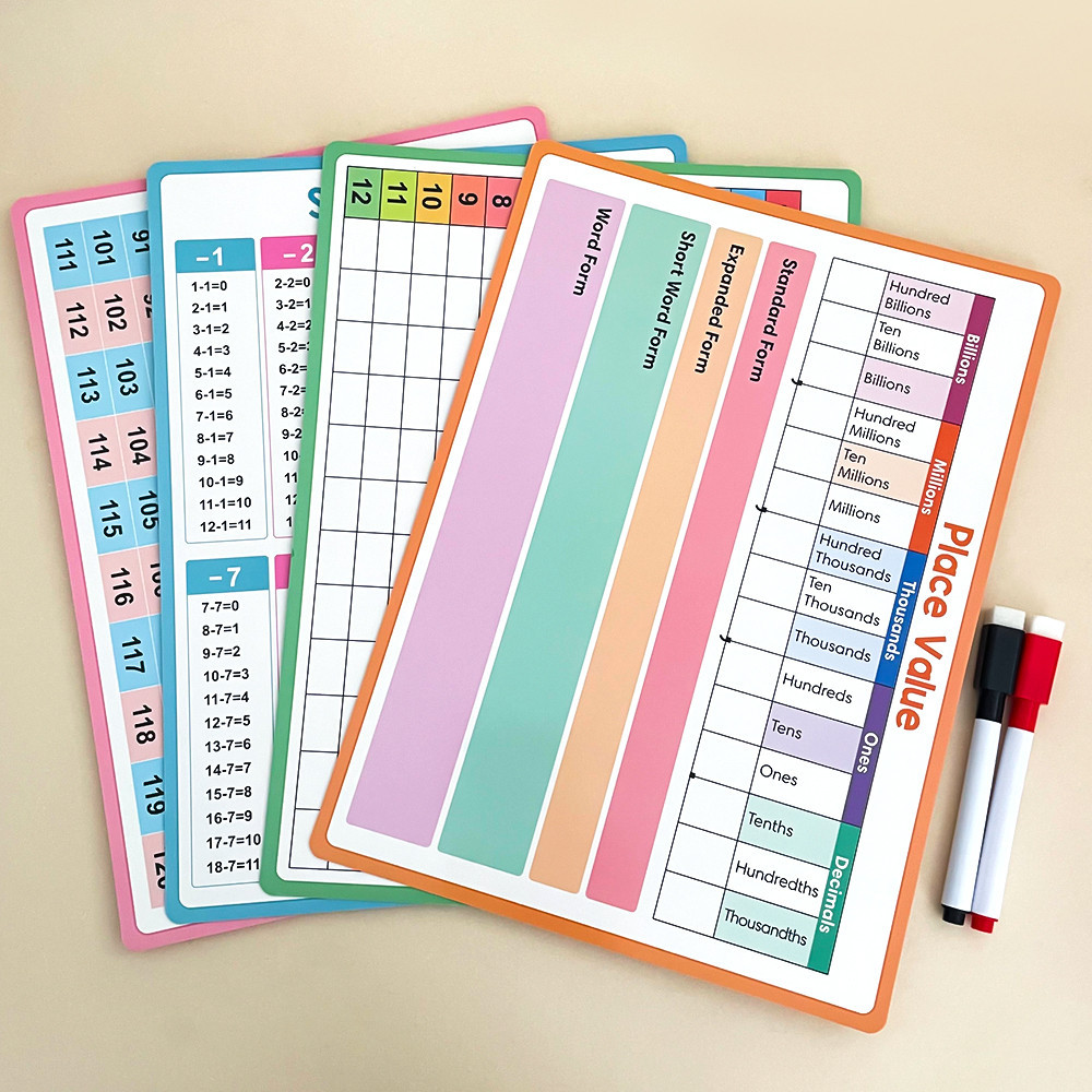 4 Pcs Addition & Subtraction Whiteboard Double Sided Mathematical ...