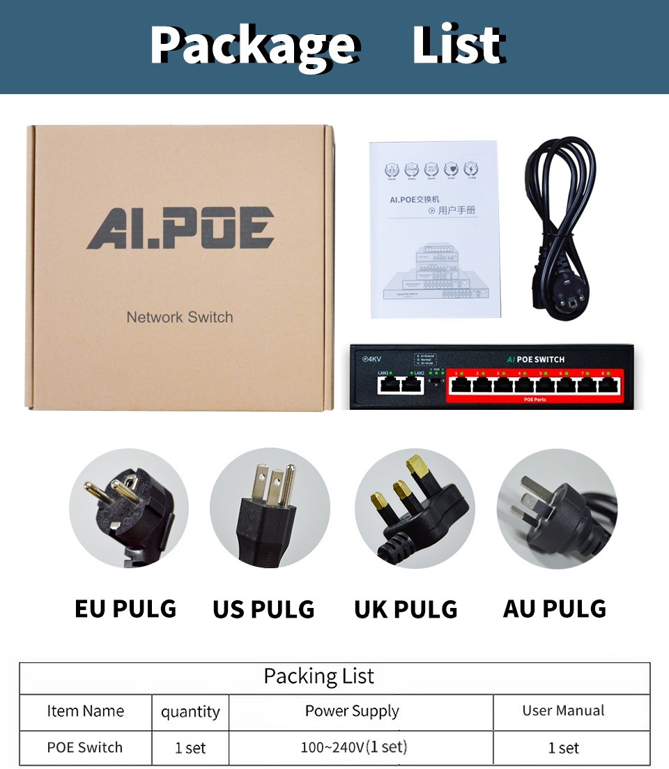 Series POE Switch 4/6/8/16/24 Port, Active POE for IP Cameras, Wireless ...