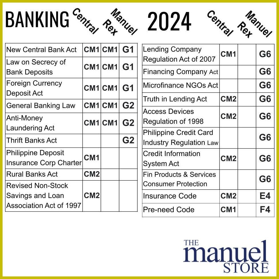 Codal (Rex) (2024) - Vol. 1 Commercial Laws of the Philippines ...