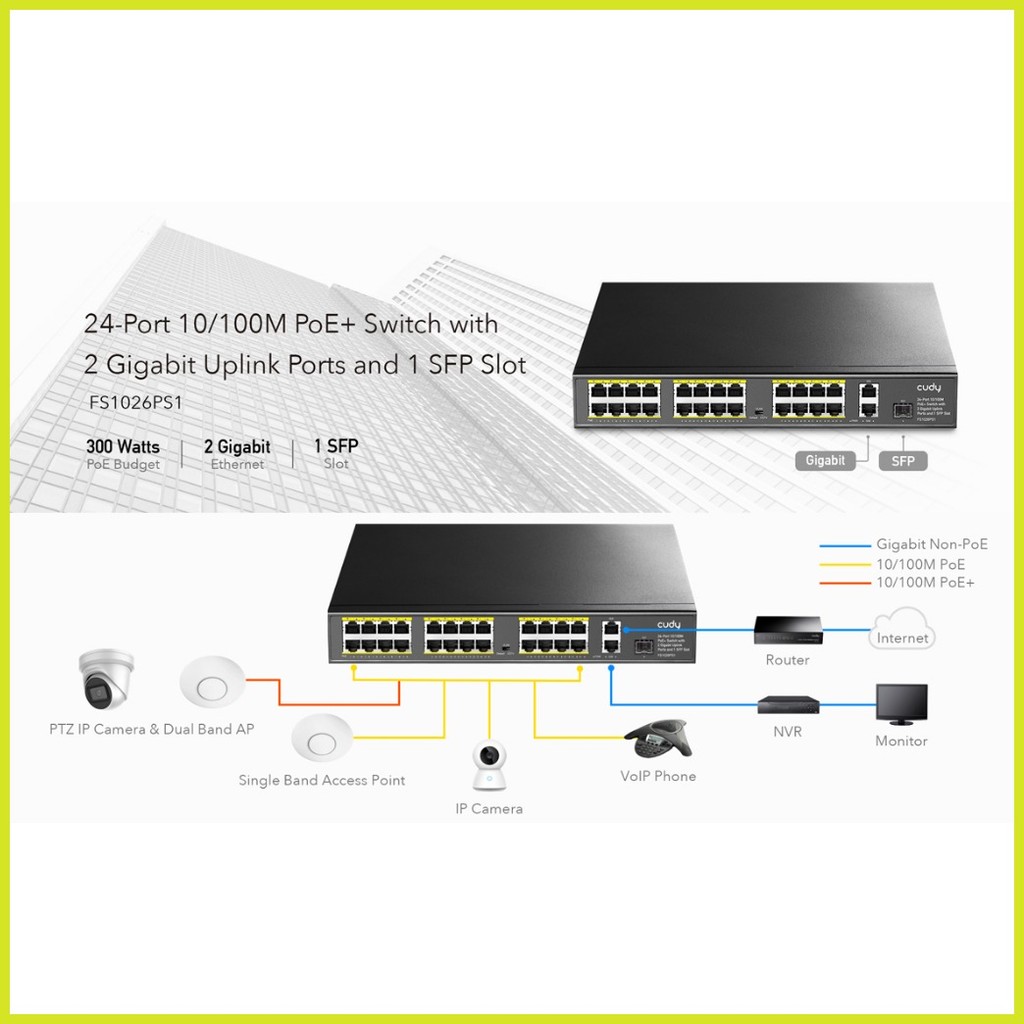 ☪ ๑ ⎯ POE switch Heavy Duty with 2 gigabit port and SFP for CCTV and IP ...