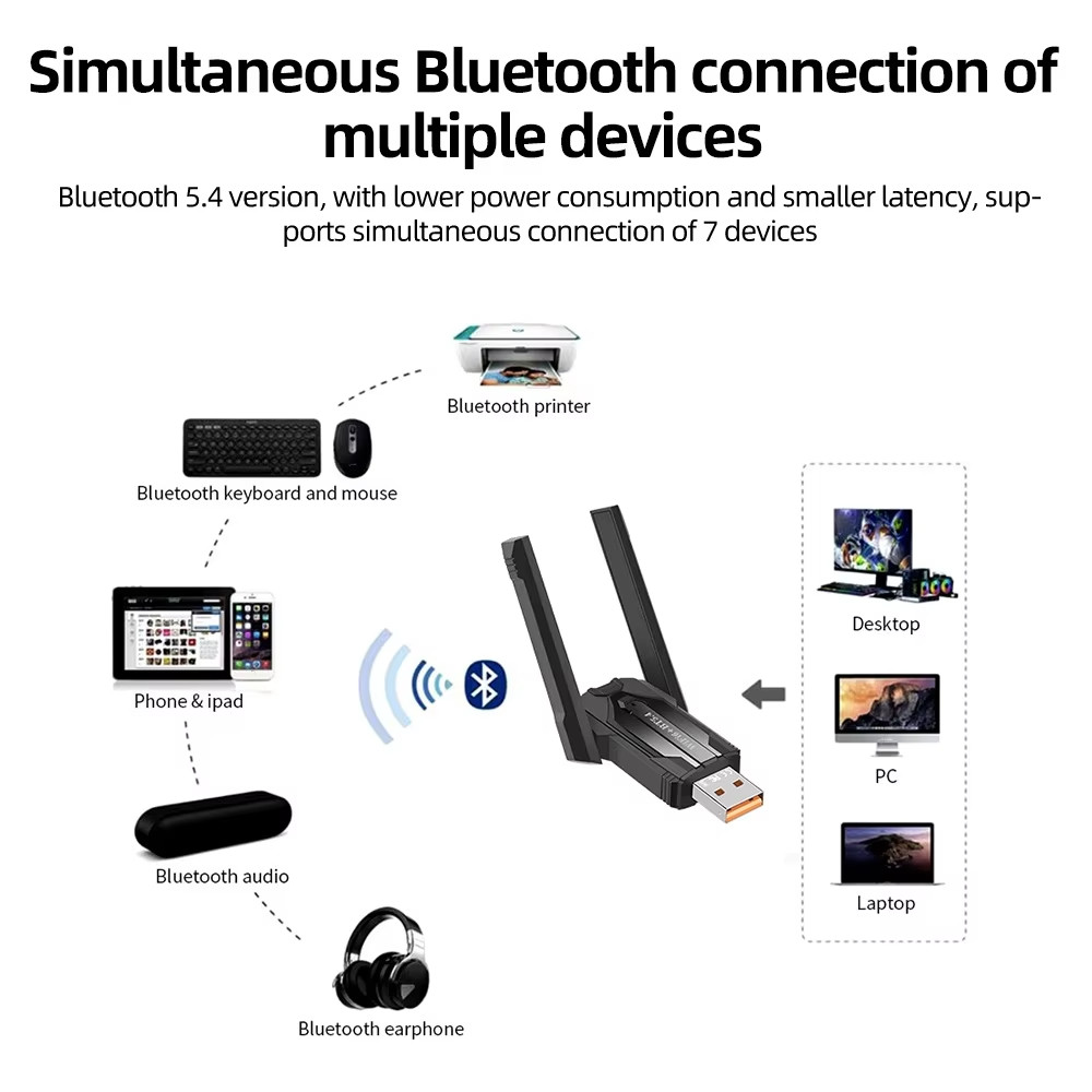 900Mbps Wireless Network Card Bluetooth 5.4 WIFI 6 Adapter Dual Band 2 ...