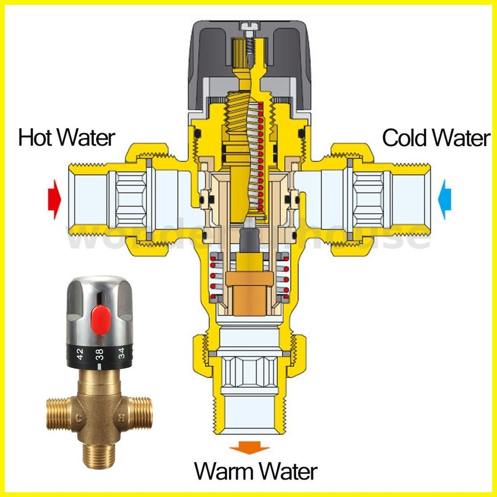☪ Brass G1/2 DN15 Thermostatic Mixing Valve Shower Water Temperature ...