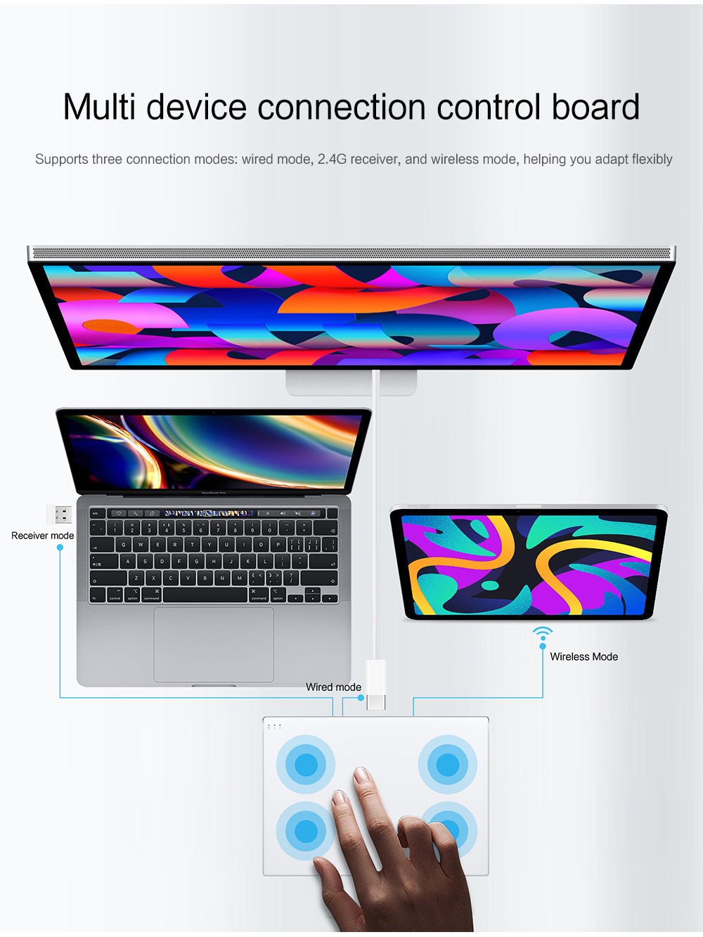 Wired Wireless 2.4G Bluetooth Touchpad Trackpad Mouse Magnetic External ...