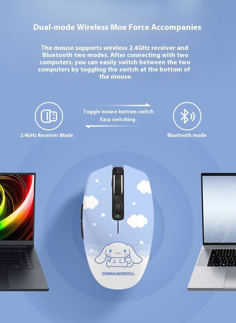 Razer Sanrio Big Ear Dog Cloud Dream Computer Office Bluetooth Dual ...