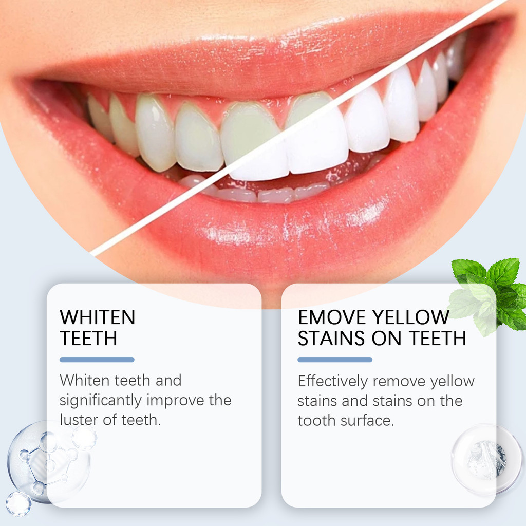 Hydroxyapatite Toothpaste for Advanced Enamel Protection, Gentle and ...