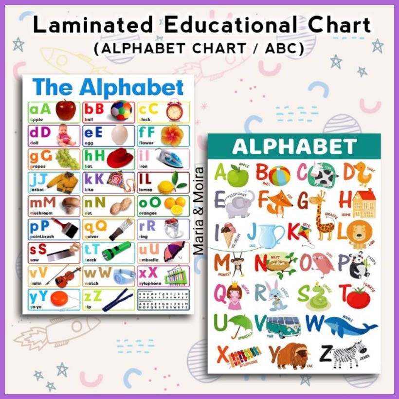 ♀ ☌ Laminated Alphabet Chart | A4 Size | ABC Educational Wall Chart ...