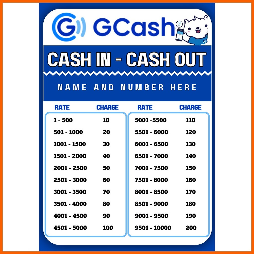 GCash Cash-in Cash-out Rates Signage, yello for sale | Shopee Philippines