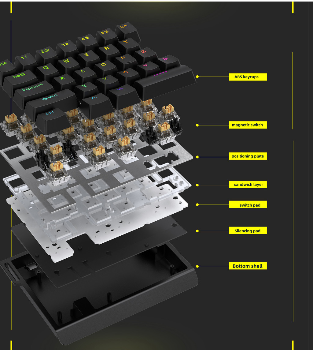 ZUOYA HE30 Magnetic Switch Mechanical Keyboard One-handed RGB Backlight ...