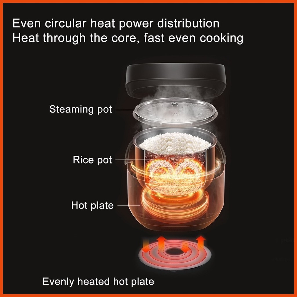 Hamle Rice Cooker Standard Smart Rice Cooker Non Sticky Pot ...